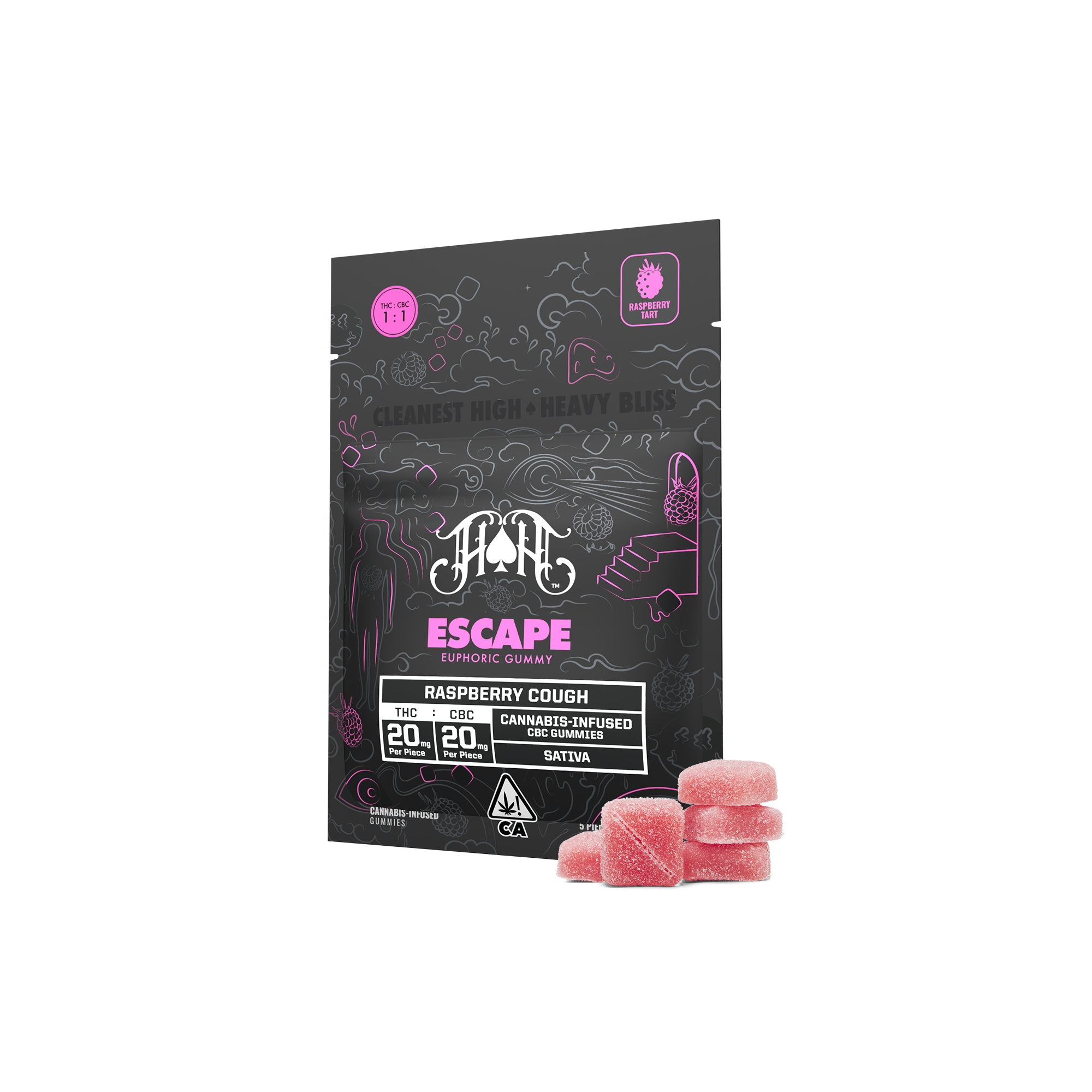 HEAVY HITTERS - Raspberry Cough Escape Gummy CBC 100MG