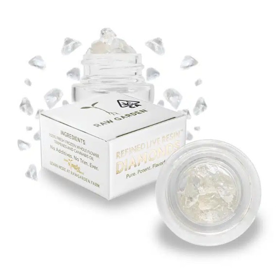 RAW GARDEN - Citrus Funk Diamonds 1G