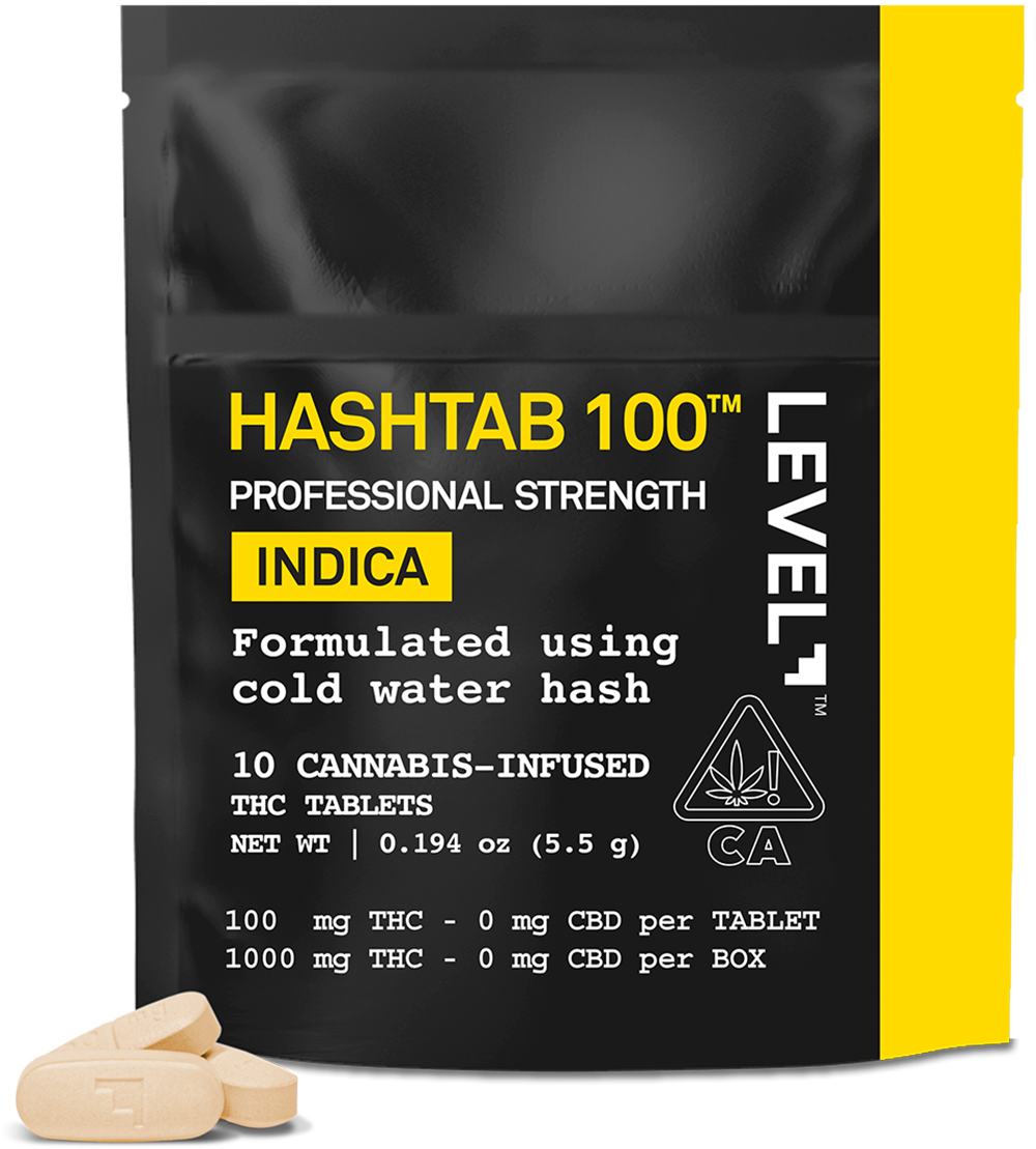 LEVEL - Level - Hashtab 100 Indica